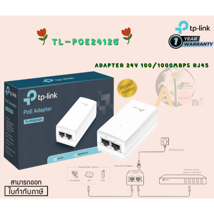 TL-POE2412G SWITCH (สวิตซ์) TP-LINK Power Over Ethernet Adapter 24V 100 ...