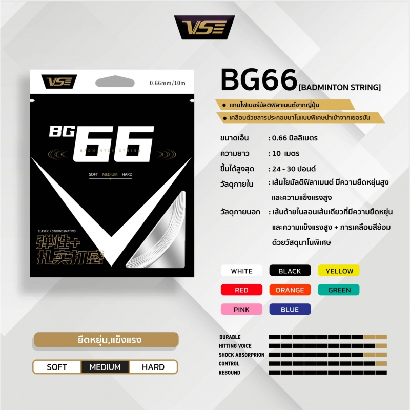 เอ็น Venson BG66 (0.66mm) | Shopee Thailand