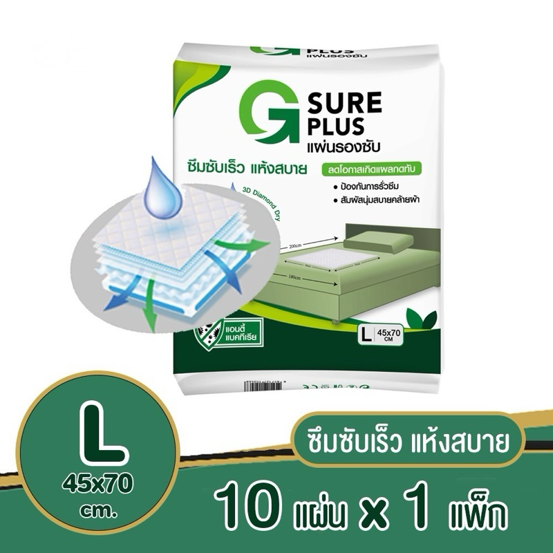 🚿G Sure Plus 🩹แผ่นรองซับปัสสาวะ แพ็ค 10 ชิ้น แผ่นกันเปื้อน จีชัวร์พลัส ...
