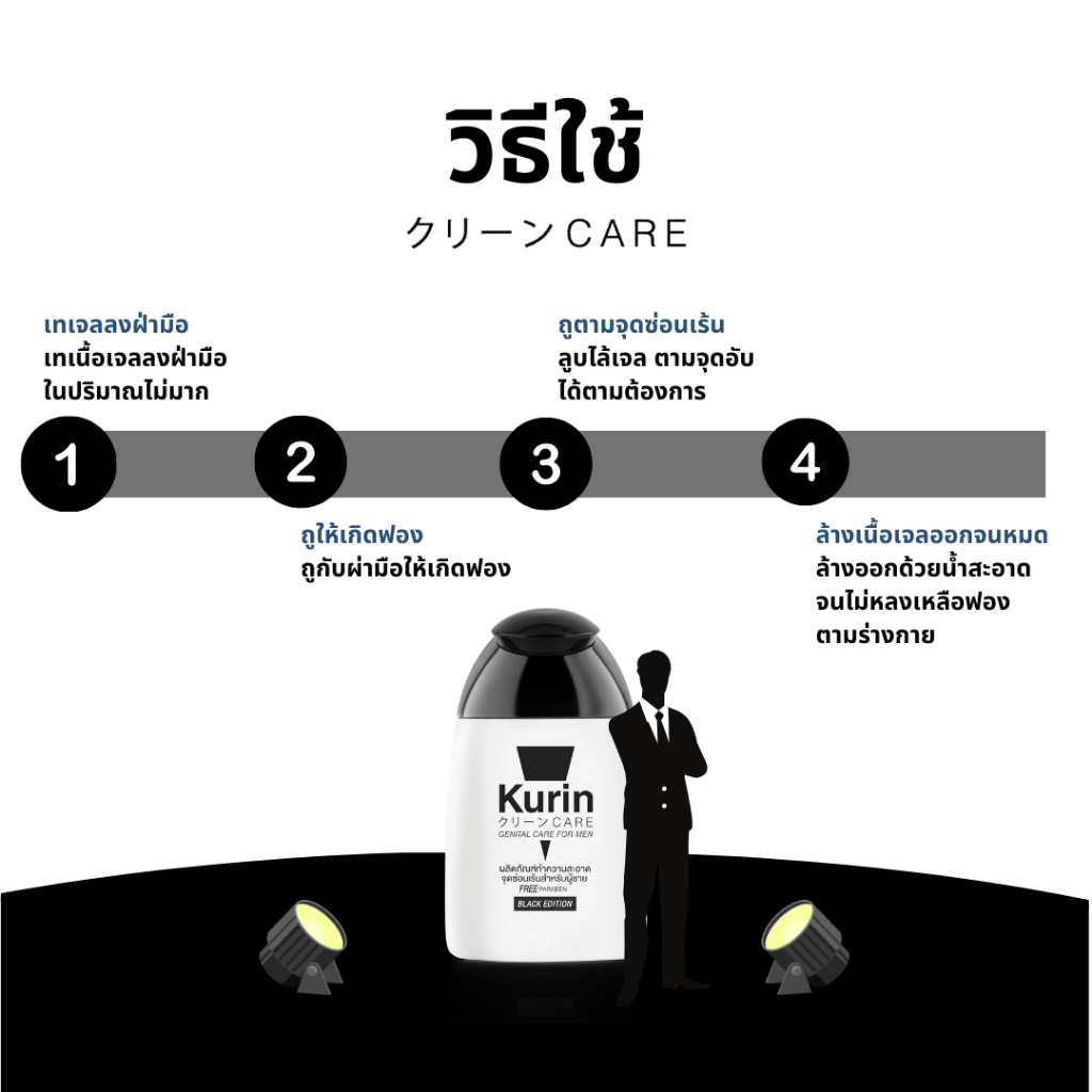 KURIN CARE GENITAL CARE FOR MEN BLACK 90 ml. | Shopee Thailand