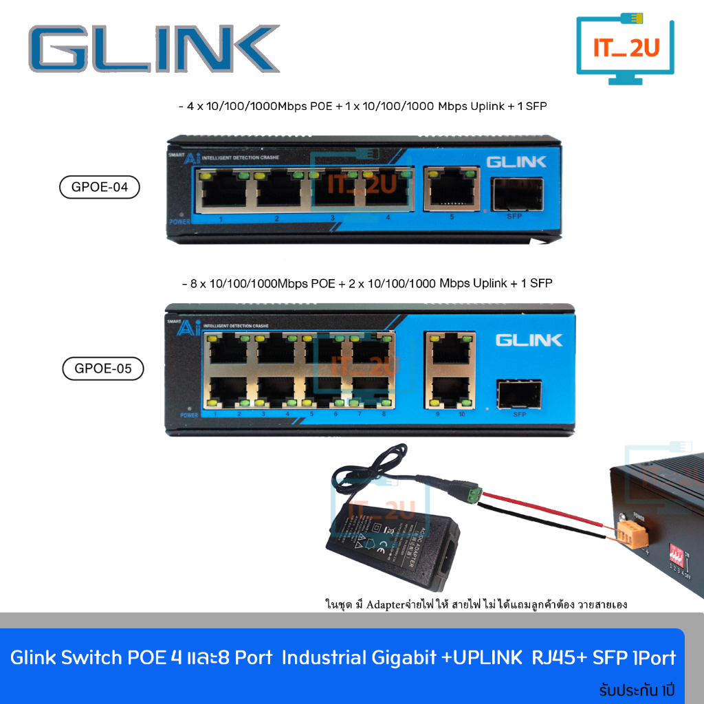 Glink GPOE-04/GPOE-05 Industrial Gigabit POE 4/8 Port+UPLINK 1/2Port ...