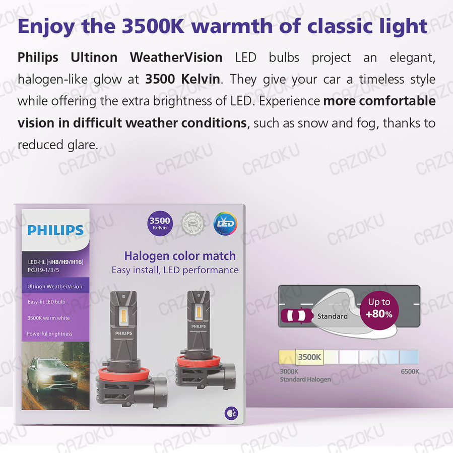 Philips Ultinon Access LED หลอดไฟหน้า H4 H7 H11 HB3 HB4 HIR2 3500K Weather vision u2510 | Shopee ...