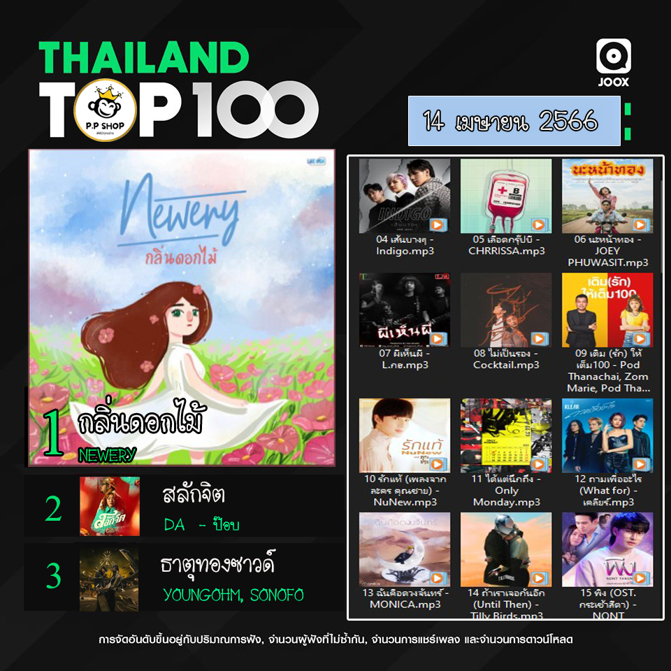 JOOX Thailand Top 100 (ไทย-สากล) 14 เม.ย. 2566 (แผ่น CD , USB แฟลชไดร์ฟเพลง) | Shopee Thailand