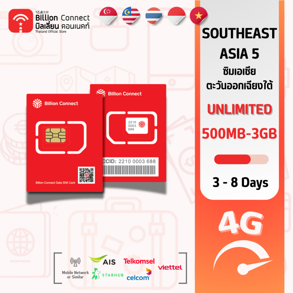 Southeast Asia 5 Sim Card Unlimited 500MB-3GB Daily ซิมเอเชียตะวันออก ...