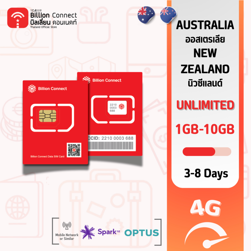 Australia New Zealand Sim Card Unlimited 1GB-10GB สัญญาณ Optus Spark ...