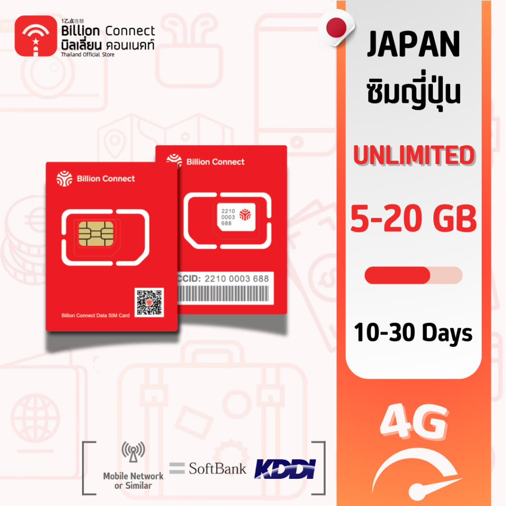Japan Sim Card Unlimited 5GB-20GB Daily สัญญาณ KDDI/SoftBank : ซิมญี่ปุ่น 10-30 วัน by ซิมต่าง ...