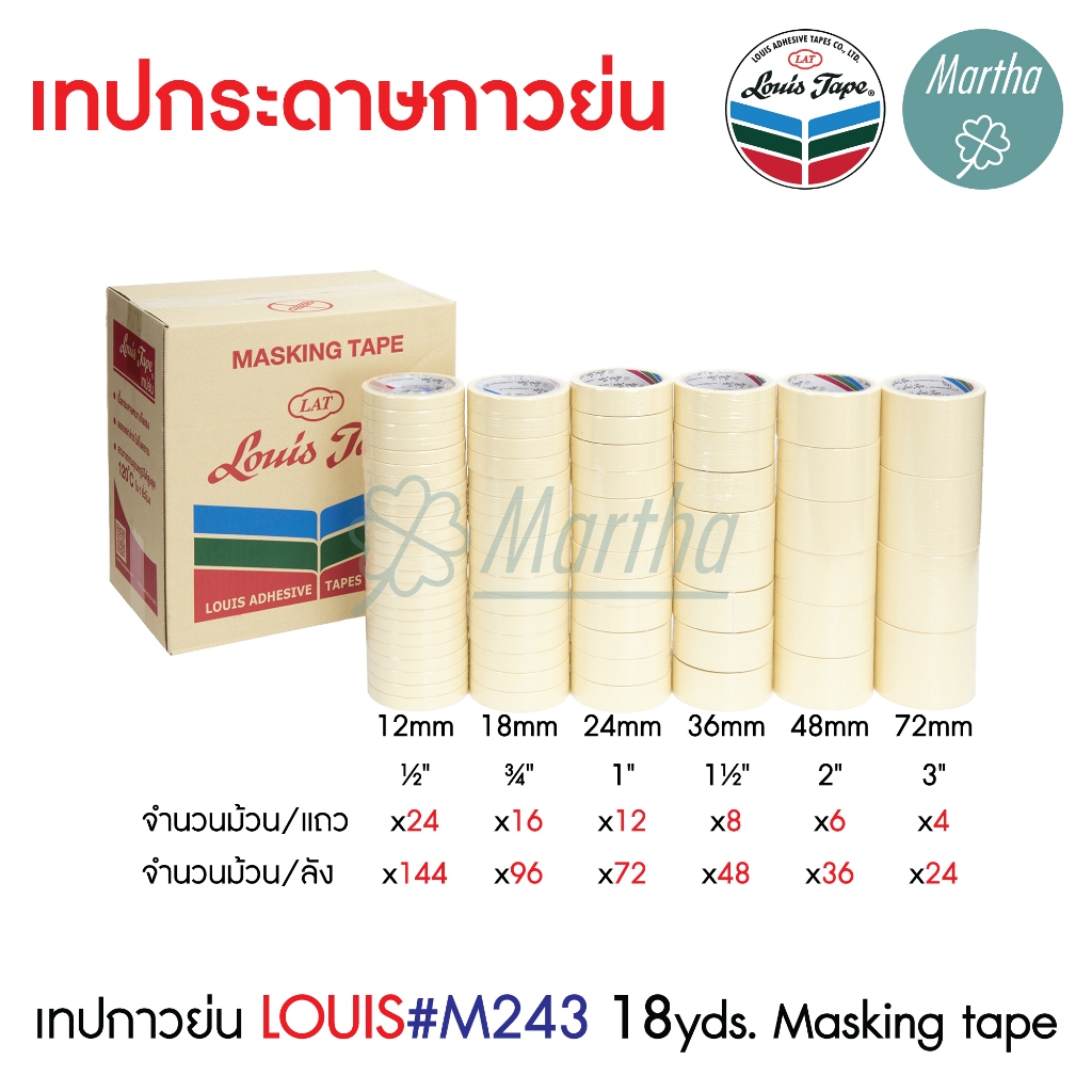 (ยกลัง) เทปย่น Louis Masking Tape M243 ยาว18หลา 1/2 3/4 1 1.5 2 3นิ้ว ...