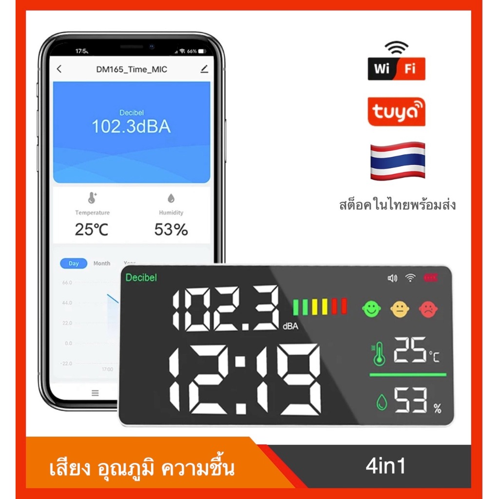 ส่งจากไทย Tuya Decibel Sound Meter WiFi Wall Mounted Noise Detector LED ...