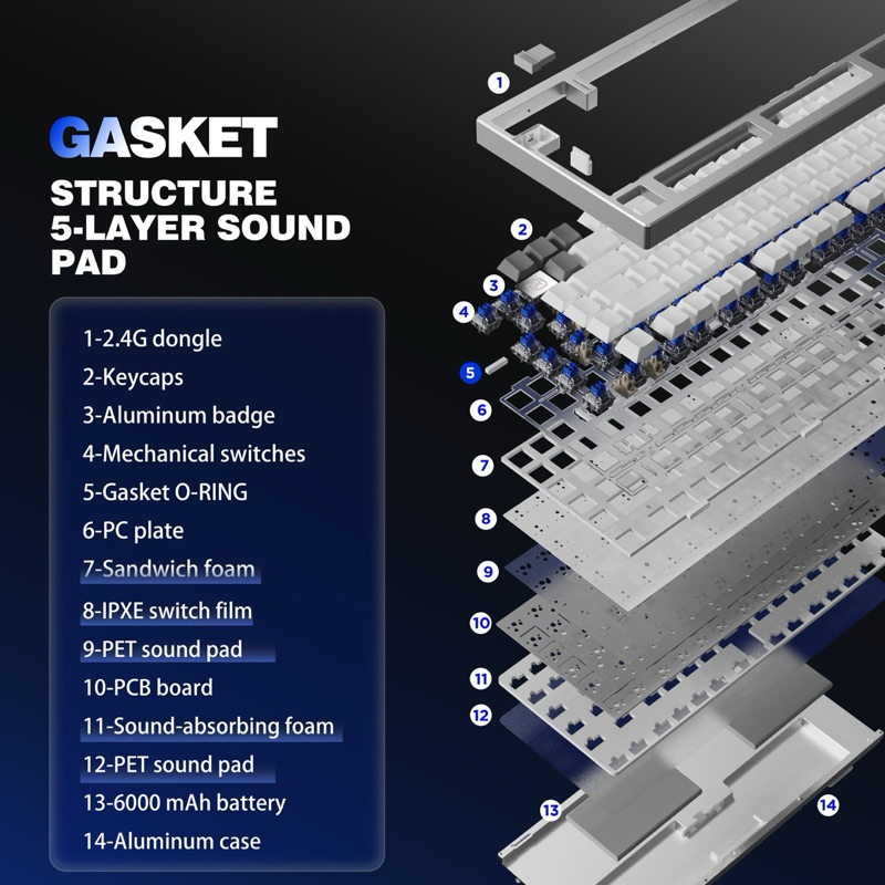 [โค้ดคุ้มลด 20%] DEKAY ELE75 PRO CNC Aluminum Tri-Mode Mechanical ...