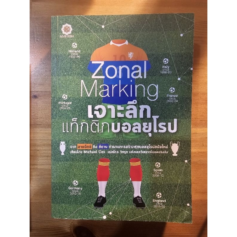 Zonal Marking เจาะลึกแท็คติกบอลยุโรป | Shopee Thailand