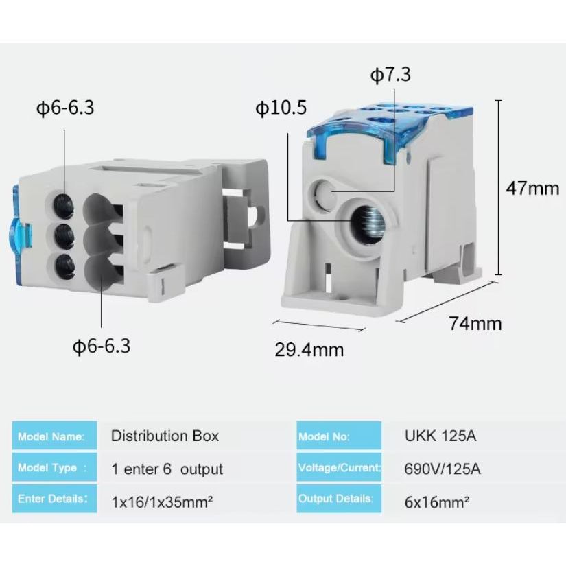 UKK Distribution Block: UKK เทอร์มินอลกระจายกระแสขนาด 80A, 125A, 160A ...