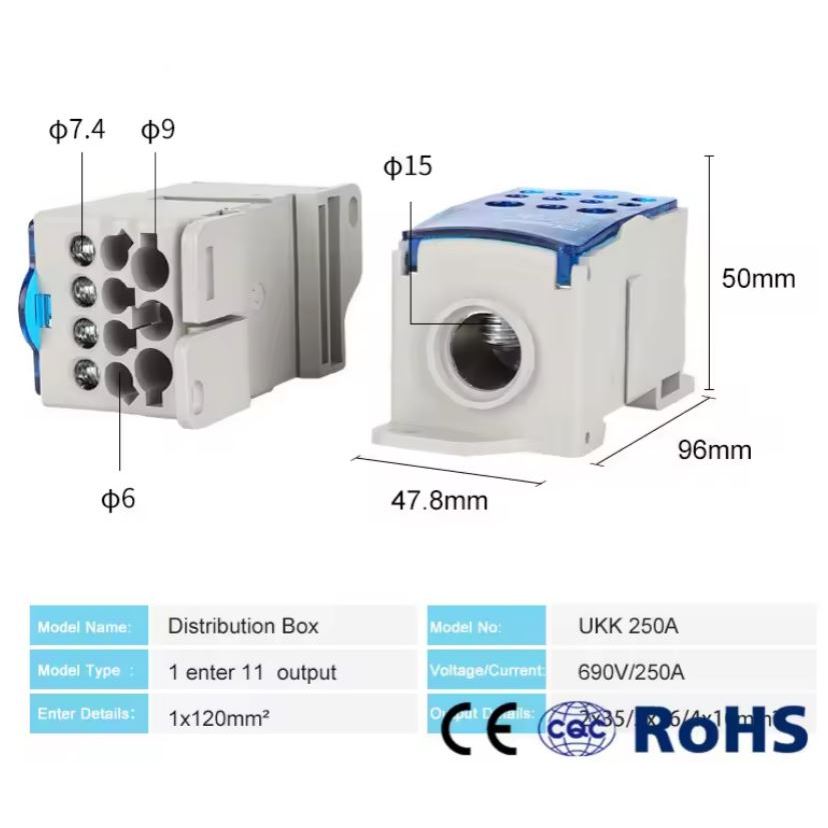 UKK Distribution Block: UKK เทอร์มินอลกระจายกระแสขนาด 80A, 125A, 160A ...