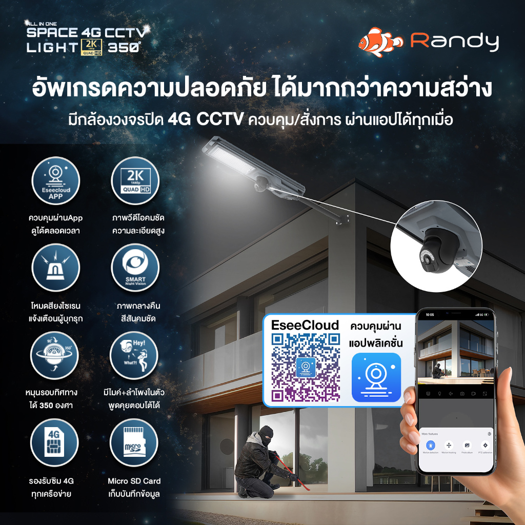 Randy LED Solar street light โคมไฟถนน 4G CCTV ประกัน2ปี ไฟ แอลอีดี โซ ...