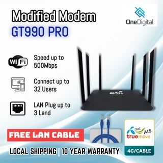 ช้อป router wifi ง่าย ๆ บน Shopee | ส.ค. 2024