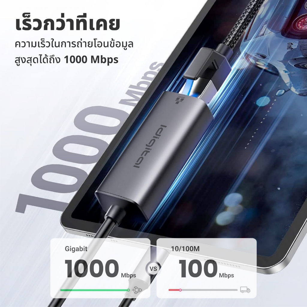 ⚡ส่งจาก กทม⚡Idigital อะแดปเตอร์อีเทอร์เน็ต Type C to RJ45 LAN, 1000 / ...