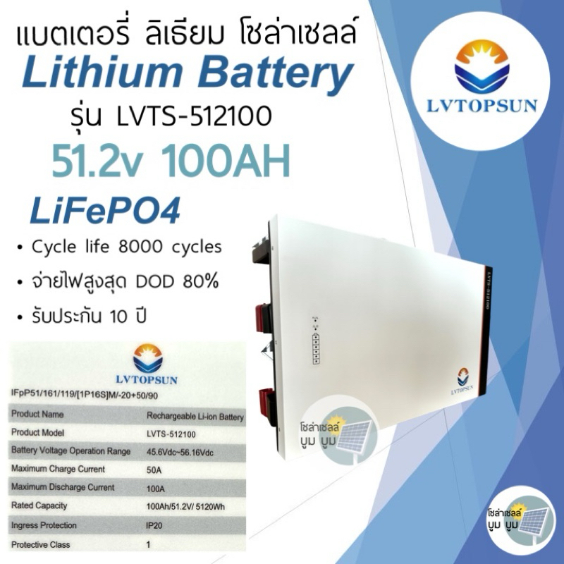 Lithium Battery 51.2V 100Ah LVTopsun รุ่นประกัน 10 ปี แบตเตอรี่ลิเธียม ...