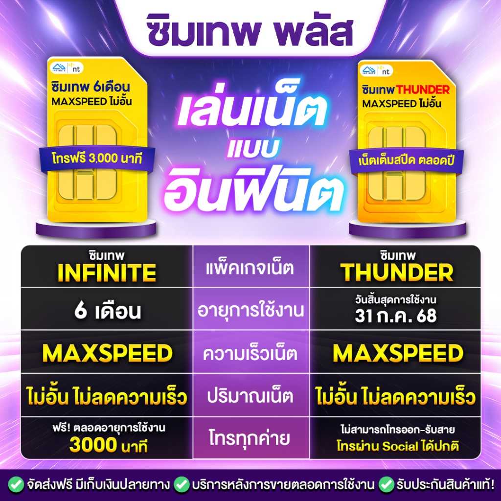 Sim Infinite เน็ตไม่อั้น ใช้เน็ตไม่จำกัด ซิมเทพ เน็ตไม่อั้น ไม่ลดสปีด สปีด Sim Thunder ซิมเน็ต ...