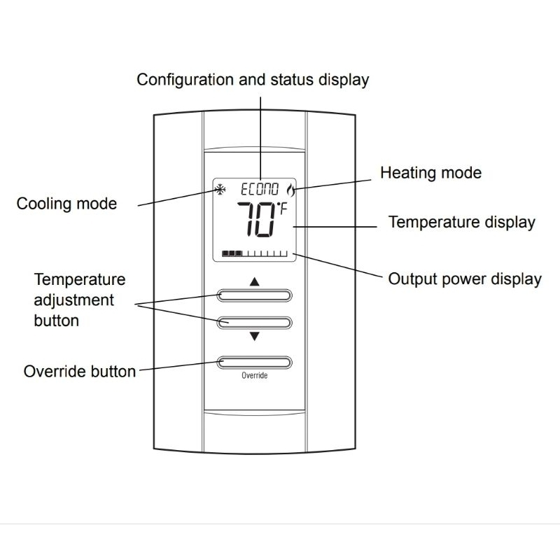 Honeywell ฮันนี่เวลล์ ดิจิทัลรูมเทอร์โมสตรัท รุ่นTB7980A1006 Digital ...