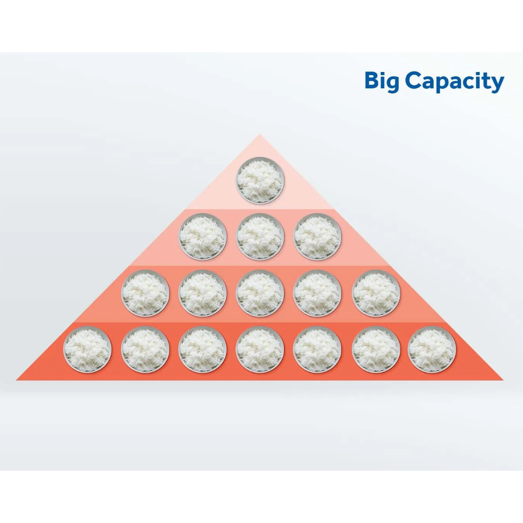 Haier Rice Cooker 1.8L Electric Rice Cooker หม้อหุงข้าวอุ่นทิพย์ ขนาด 1 ...