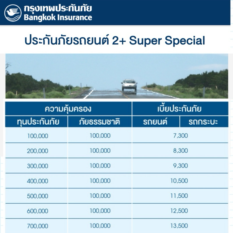 ประกันภัยรถยนต์ 2+ Super Special #กรุงเทพประกันภัย | Shopee Thailand