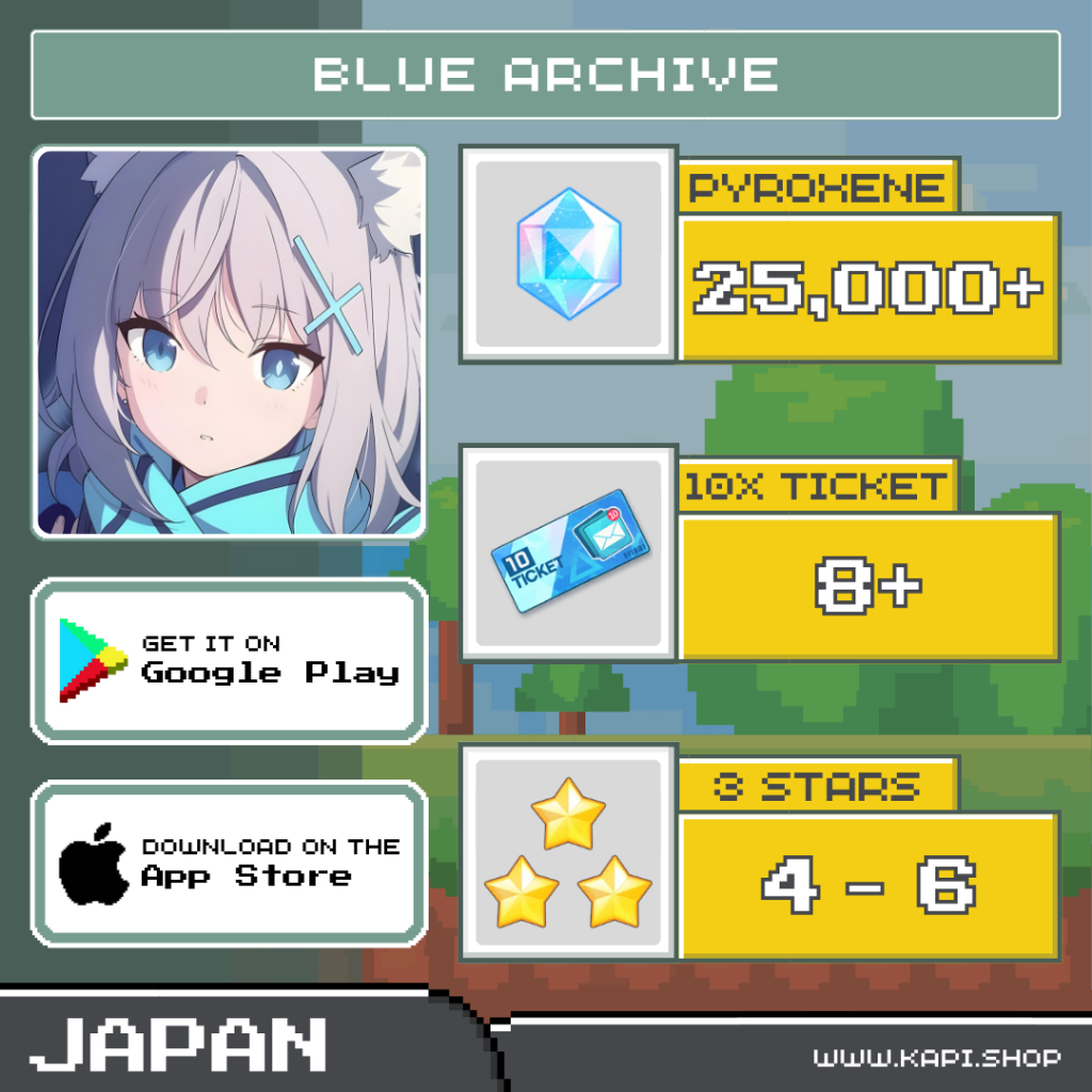 [Japan] Blue Archive - 25,000+ Pyroxene | Shopee Thailand