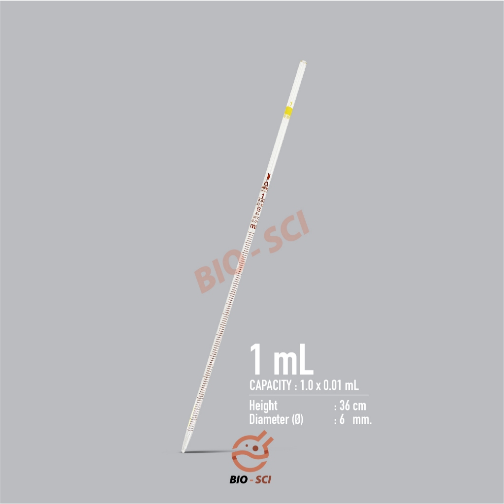 ปิเปตแก้ว Class AS/B ใบ Cer. มาตราฐาน DIN EN ISO 648 ยี่ห้อ Witeg ...