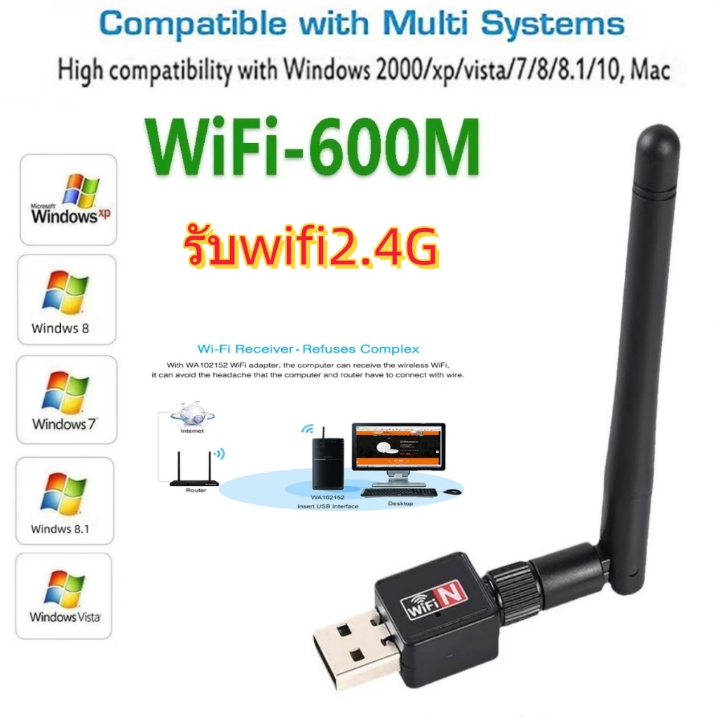 USB WIFI รับคลื่นสัญญาณ2.4Gกับ5G ตัวรับสัญญาณ WIFI สามารถรับได้ WIFI 600Mbps (สินค้ามี4รุ่นให้ ...