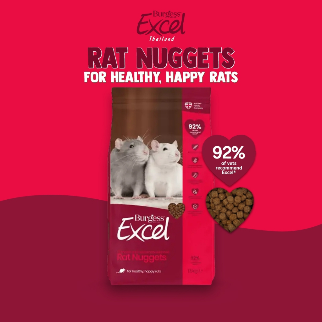 Burgess Excel Rat Nuggets 1.5 KG | Shopee Thailand