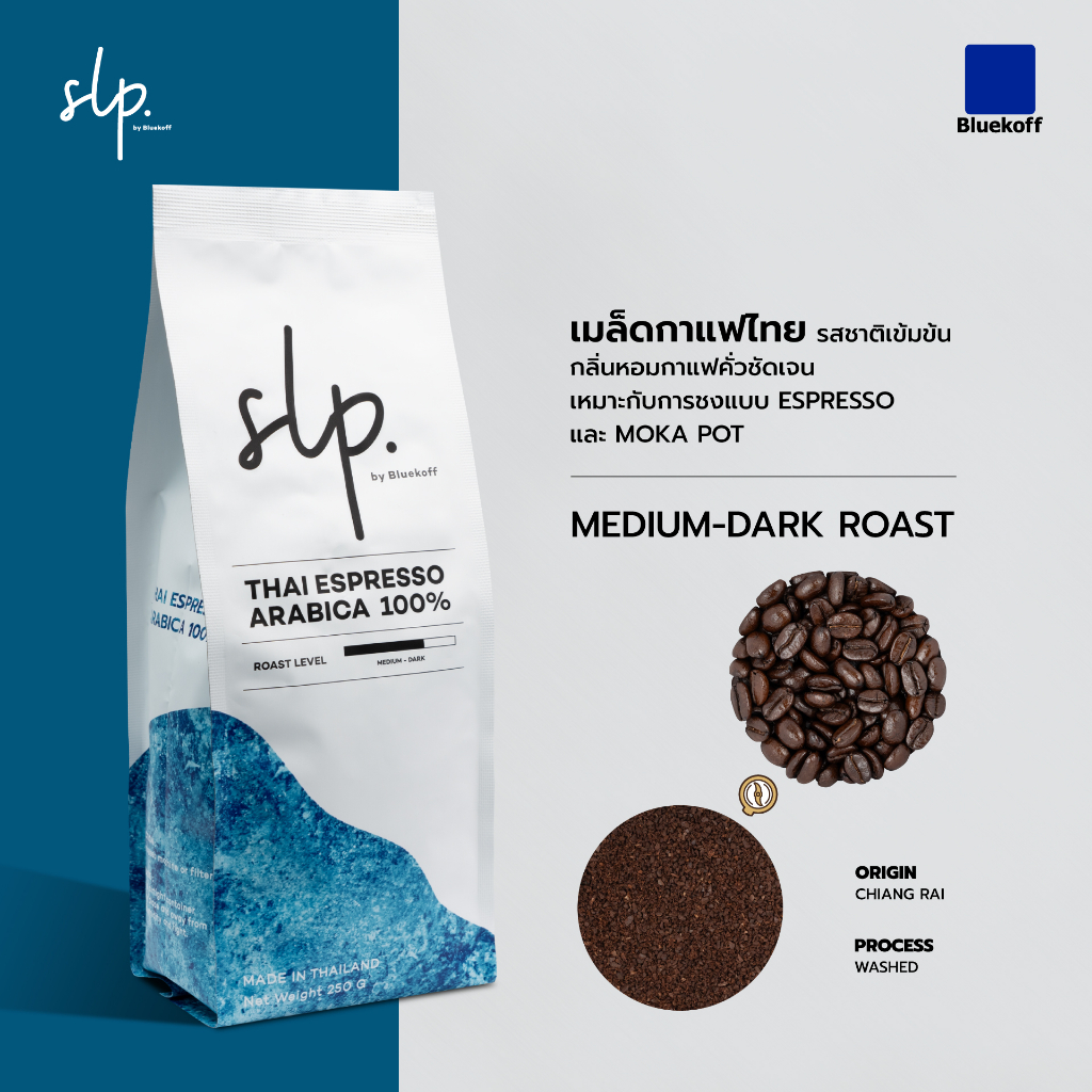 Bluekoff Thai Espresso Arabica 100% (Medium-Dark) แบรนด์ SLP คั่วสด ระดับคั่วกลางค่อนเข้ม (บรรจุ ...