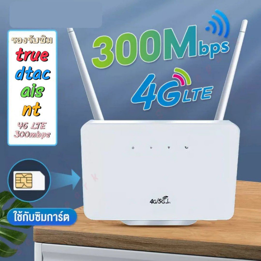 ช้อป router ราคาสุดคุ้ม ได้ง่าย ๆ | Shopee Thailand