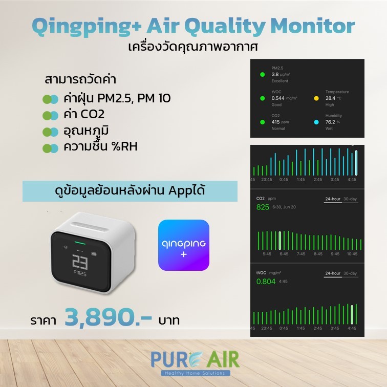 เครื่องวัดคุณภาพอากาศ QingPing วัดPM2.5, CO2 ดูค่าย้อนหลังได้ | Shopee ...