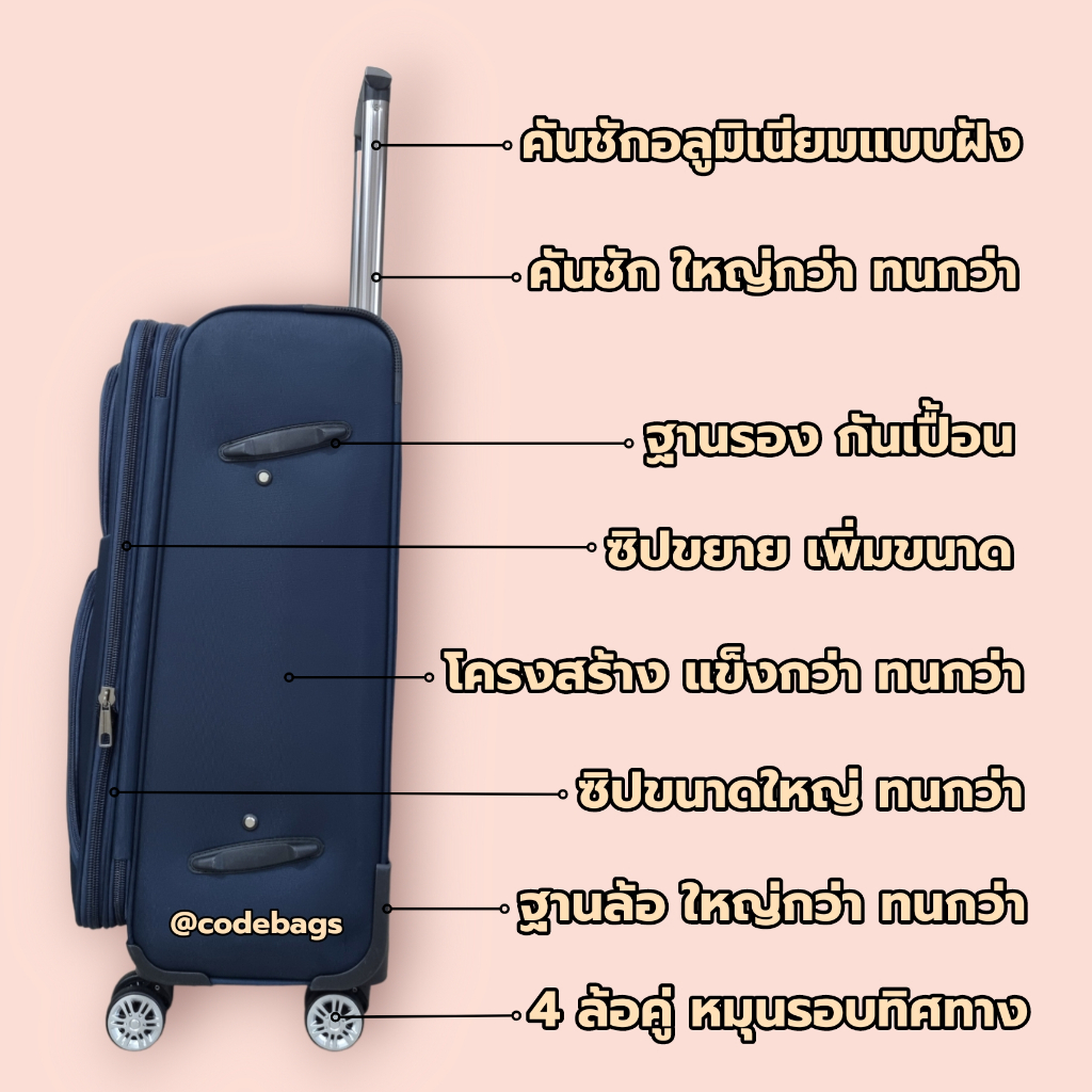 SWITORY พร้อมส่งในไทย กระเป๋า เดินทาง รุ่น fb114 แบบผ้า หนา โครงแข็ง 4 ...