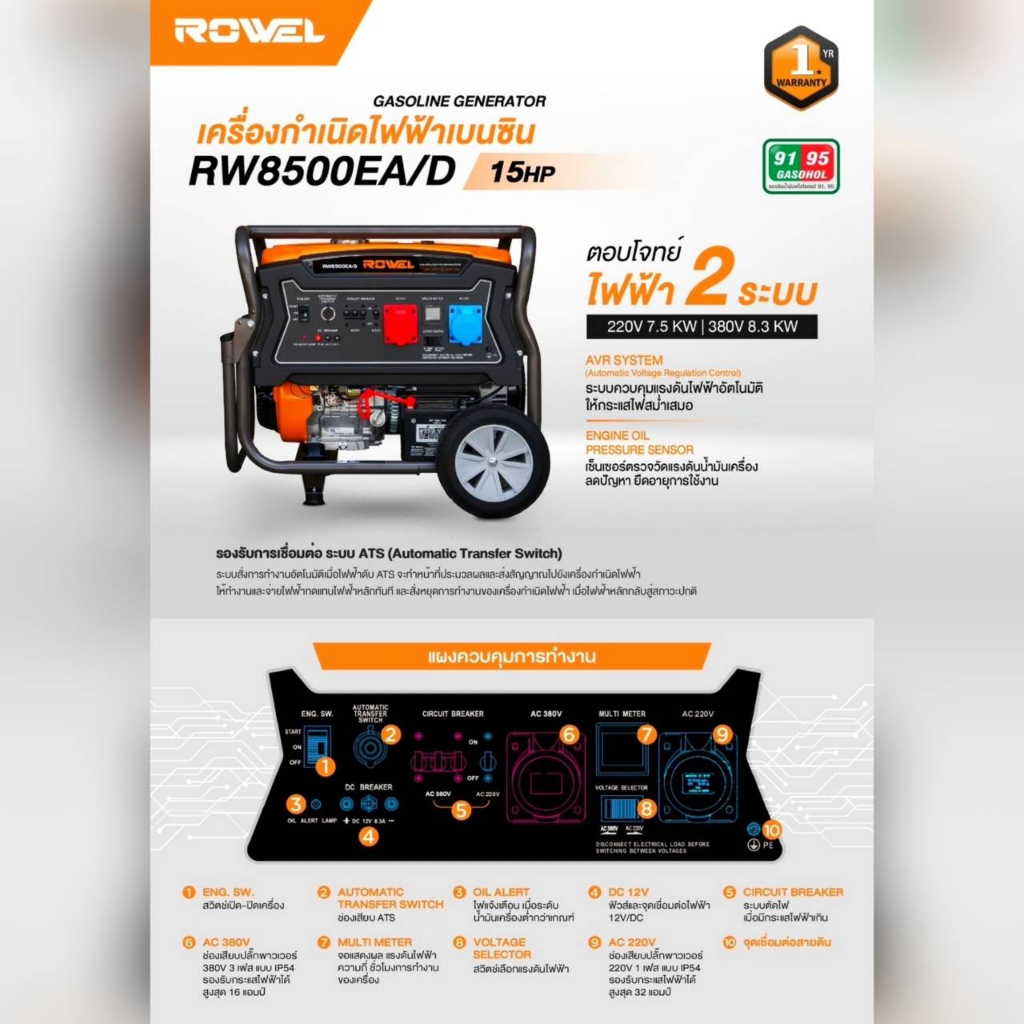 ROWEL เครื่องปั่นไฟ รุ่น RW-8500EA/D 15แรงม้า 8300วัตต์ 220/380V ...