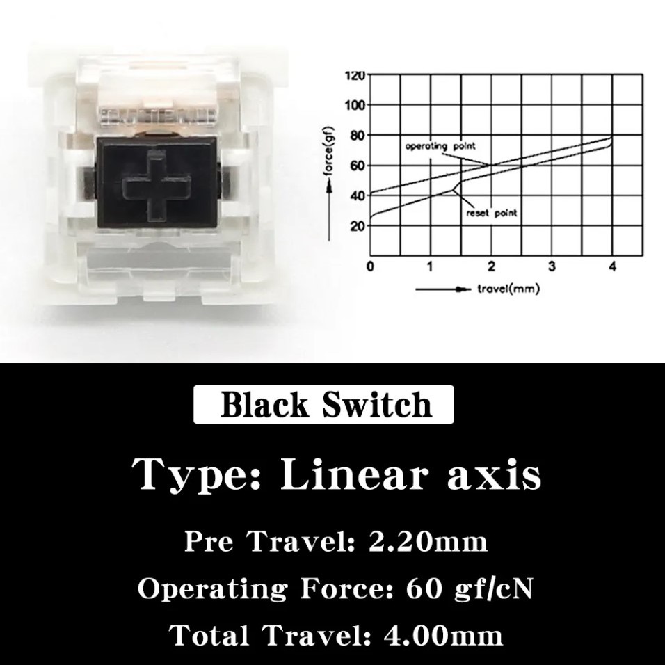 สวิตช์ Outemu Mechanical Switch สำหรับ Mechanical คีย์บอร์ด MX Switch X ...