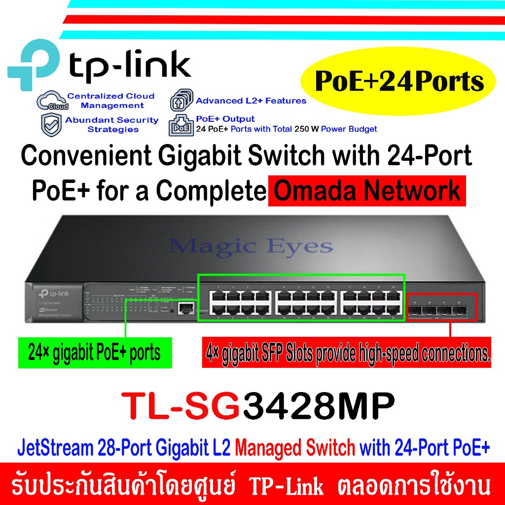 TP-LINK TL-SG3428MP JetStream 28-Port Gigabit L2 Managed Switch with 24 ...