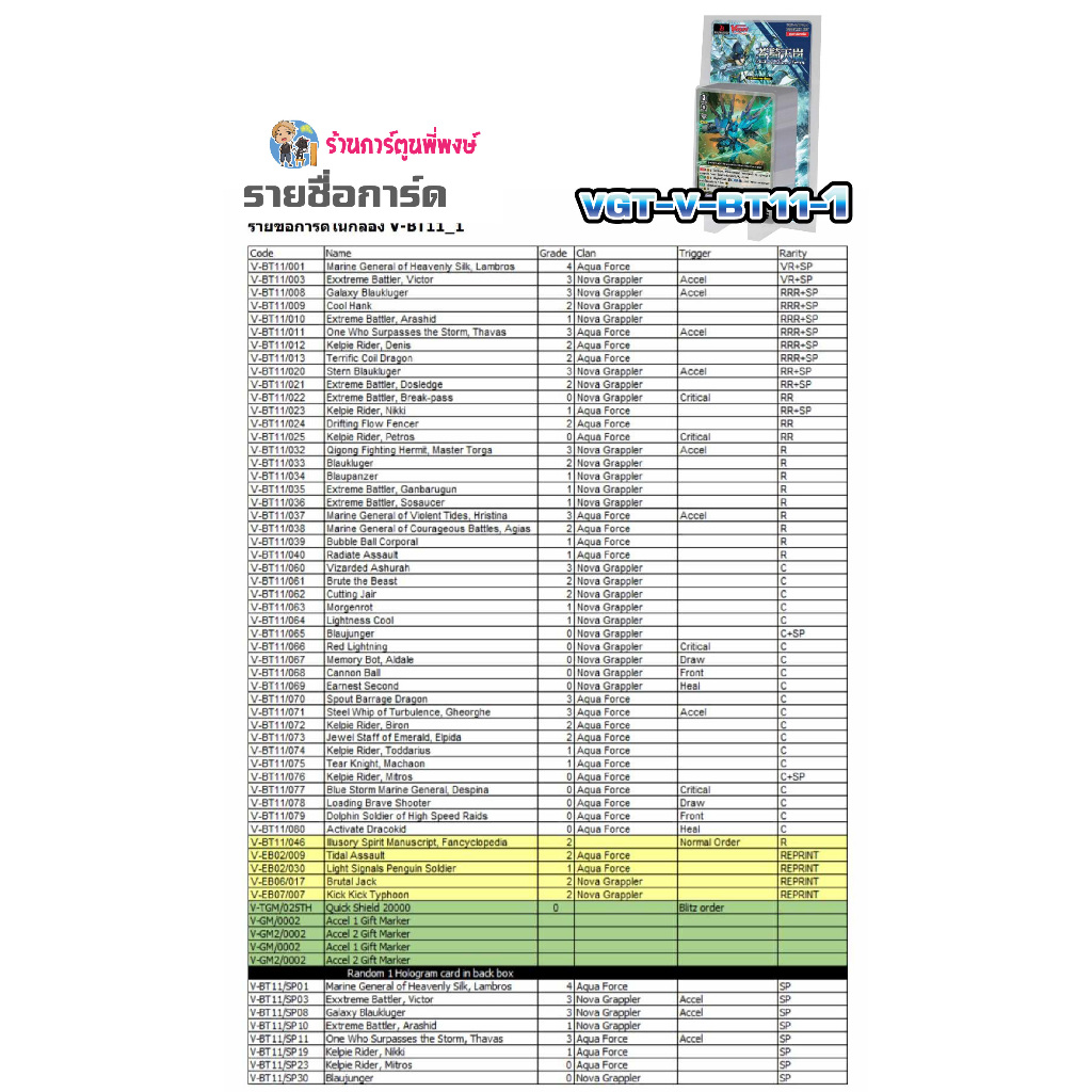 แวนการ์ด VGT-V-BT11 V-BT11-1 V-BT11-2 อควอฟอร์ซ โนว่า นุบาทามะ เกรทเน Vanguard V พี่พงษ์ 24/1/67 ...