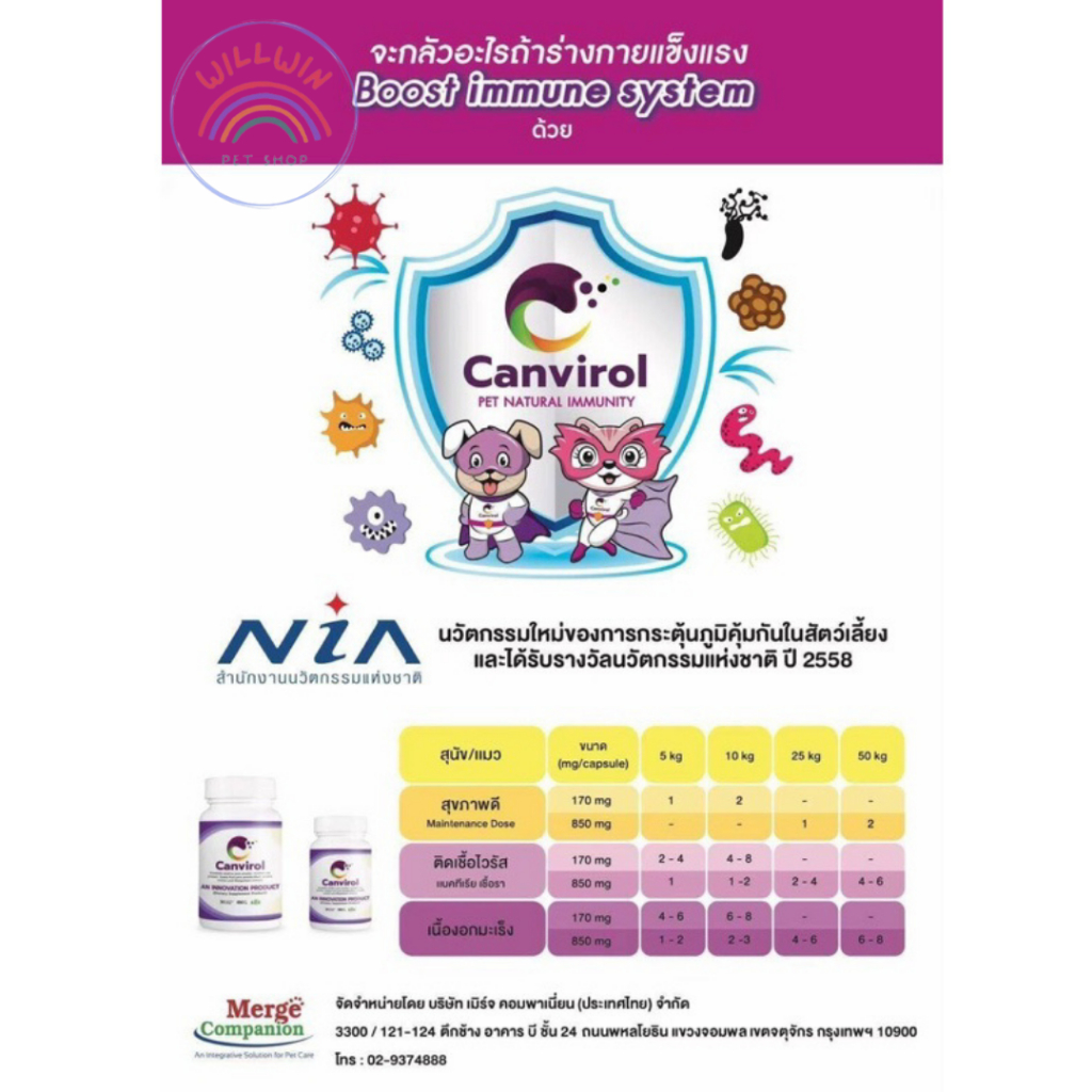 Canvirol อาหารเสริมกระตุ้นภูมิ สุนัขและแมว ขนาด 170 mg. และ 850 mg ...
