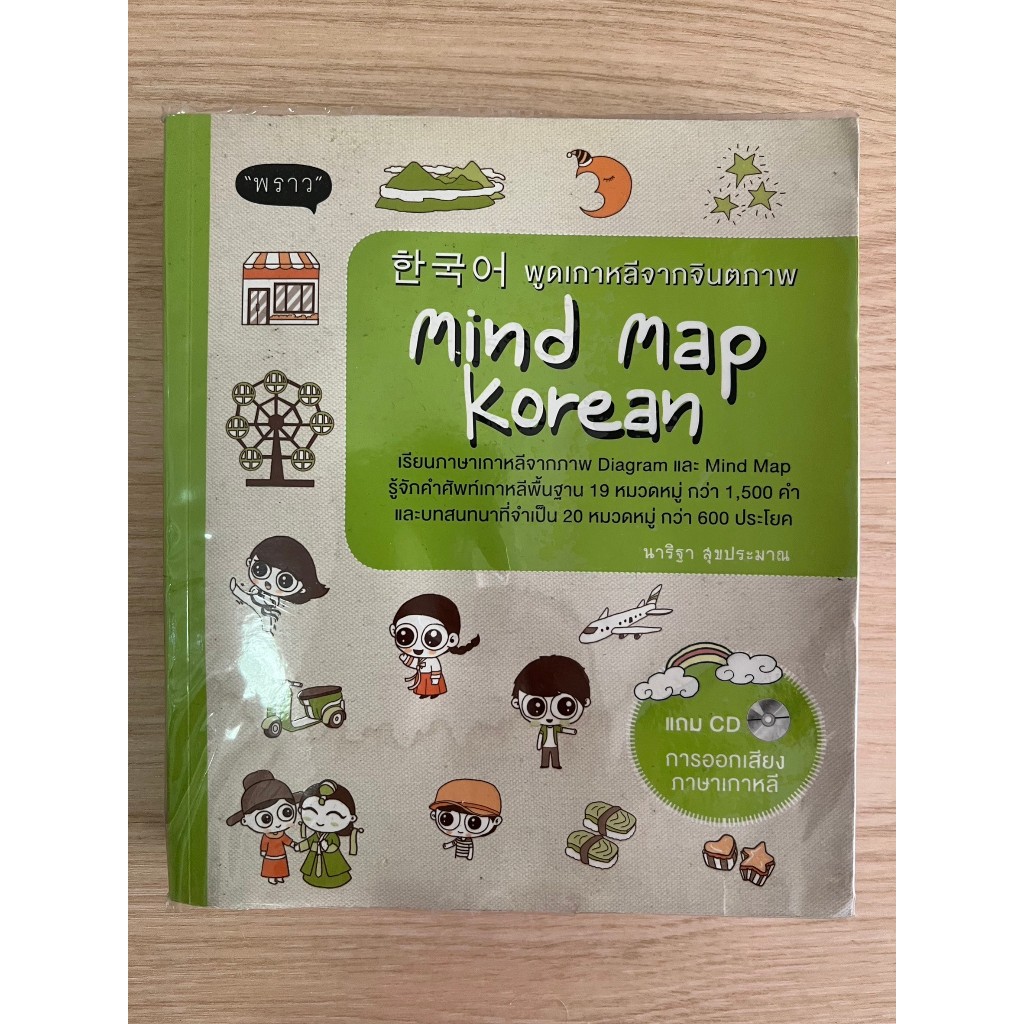 Mind Map Korean พูดเกาหลีจากจินตภาพ มือสอง | Shopee Thailand