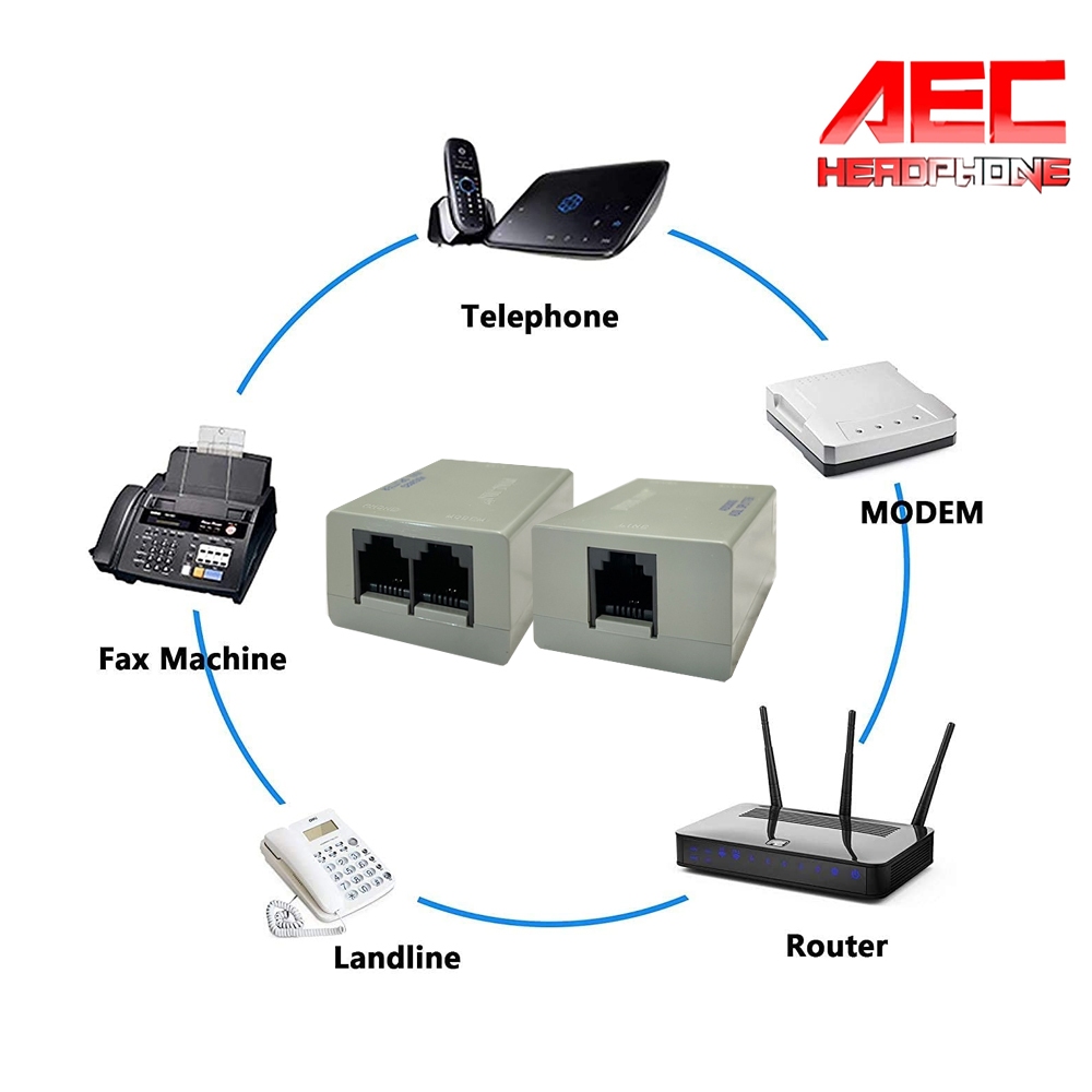 กล่อง ADSL Splitter RJ11 ตลับแยกโทรศัพท์ เข้า 1 ออก 2 และโมเด็มและสาย ...