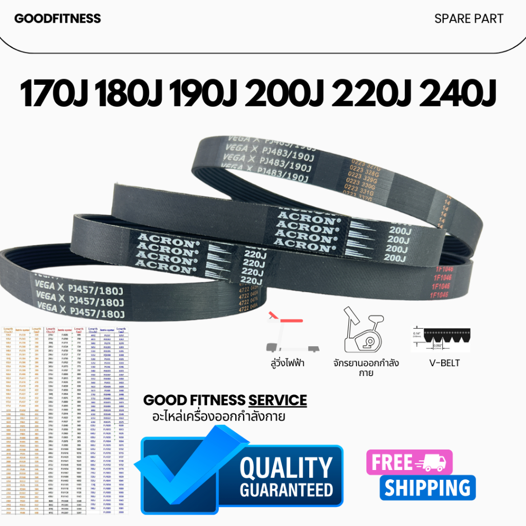 อะไหล่ลู่วิ่งไฟฟ้า สายพานขับมอเตอร์ลู่วิ่งไฟฟ้า160J/ 170J/ 180J/ 190J/ 200J/ 220J/ 240Jสายพาน ...