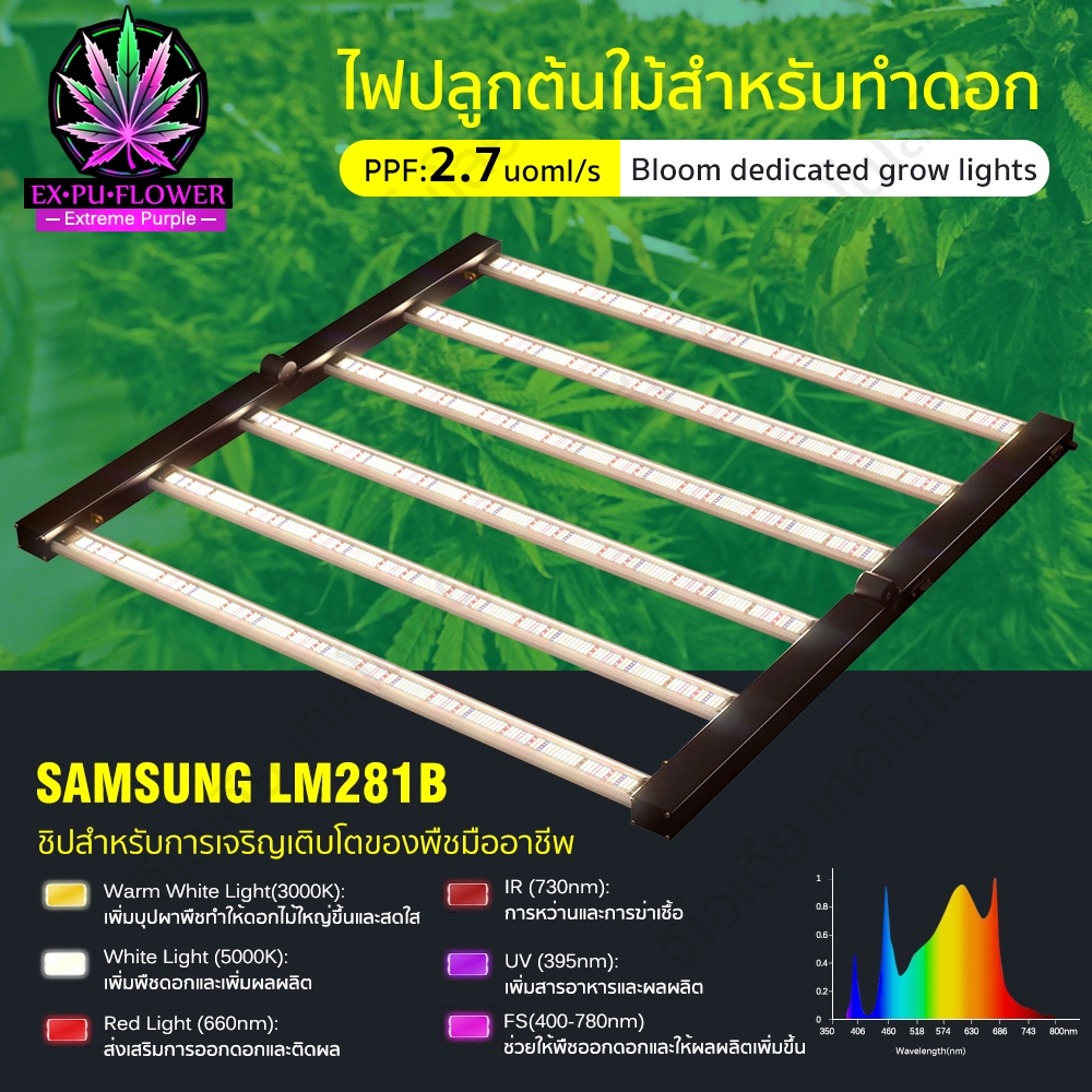 ไฟปลูกต้นไม้ Samsung LM281B LED Grow Light 400W 600W 800W ไฟปลูก หลอดไฟ ...