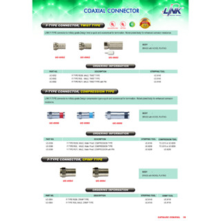 LINK หัวสัญญาณ RG6 ยกกล่อง 100 ตัว รุ่นUC-0026(BNC),UC-0064(F-Type),UC-0092(ตัวต่อ F-Type 2 ทาง ...