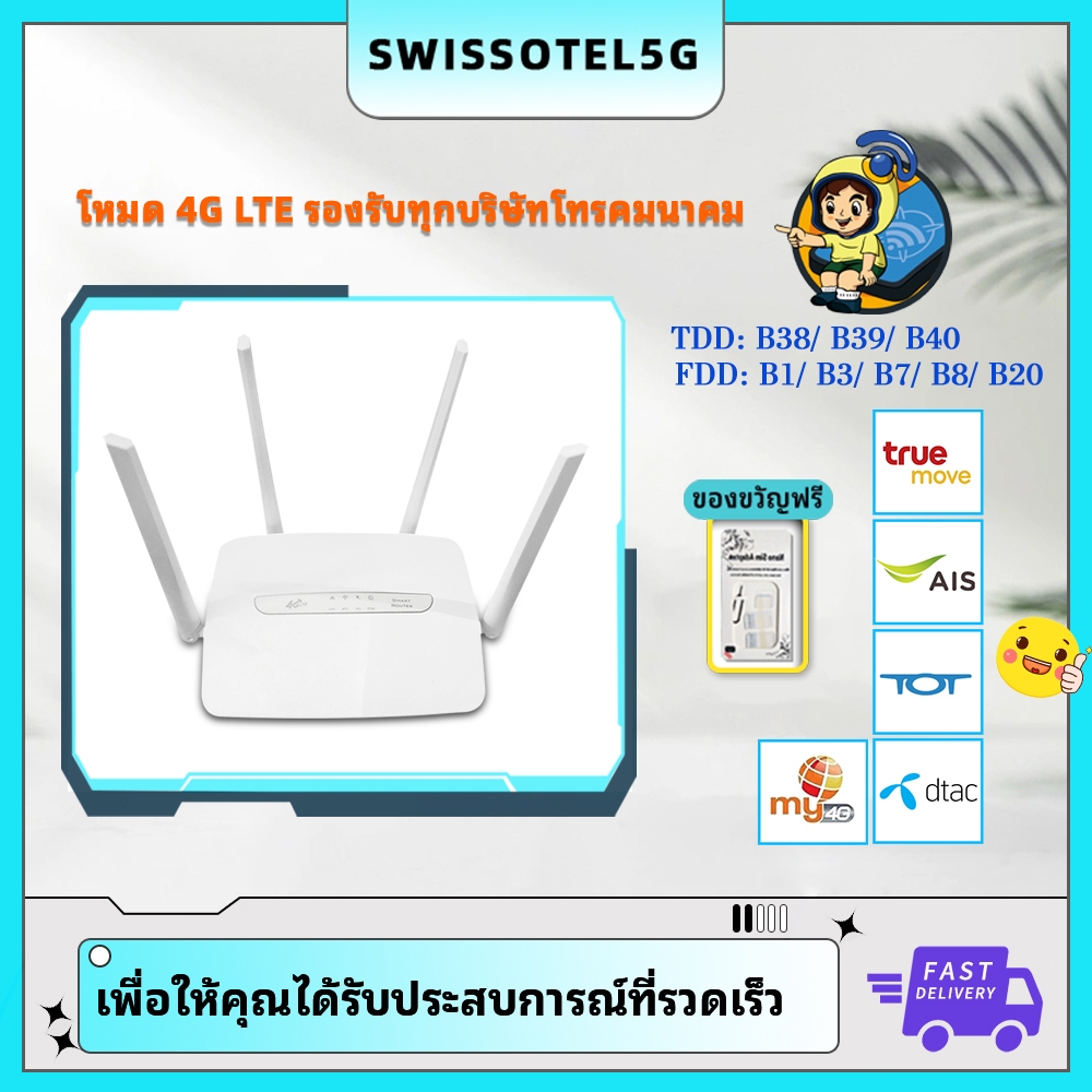 พร้อมส่ง R8B เราเตอร์ใส่ซิม router wifi เร้าเตอร์ใสซิม 4g ใช้ได้กับซิม ...