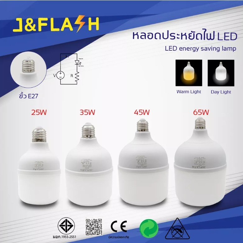 หลอดไฟ LED HighBulb ไฟLED 25W 35W 45W 65W 105W สว่างนวลตา หลอดไฟประหยัดพลังงาน220V ขั้วE27 ...