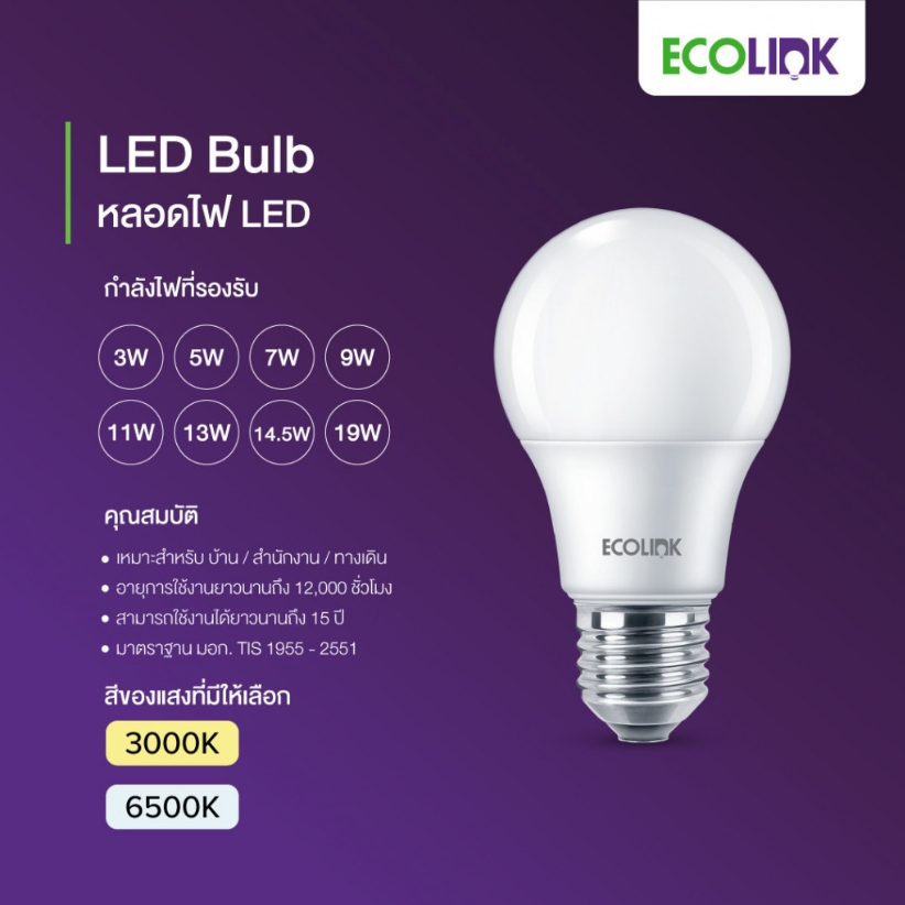 ECOLINK LED BULB 7W E27 6500K Cool Daylight หลอดประหยัดไฟ VoltSafe ...