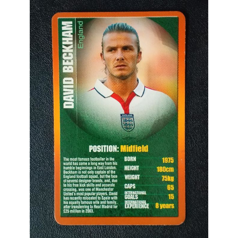 รวมการ์ดฟุตบอล เดวิด เบคแฮม ( DAVID BECKHAM SOCCER CARD ) | Shopee Thailand