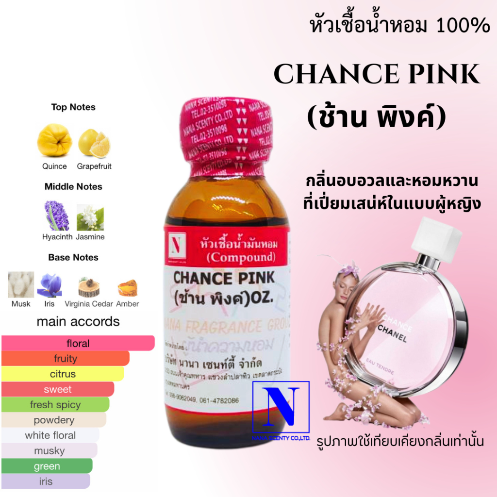 หัวเชื้อน้ำหอมแท้ 100% กลิ่นช้าน พิ้งค์ (CHANCE PINK) ขนาด 30 ML ...