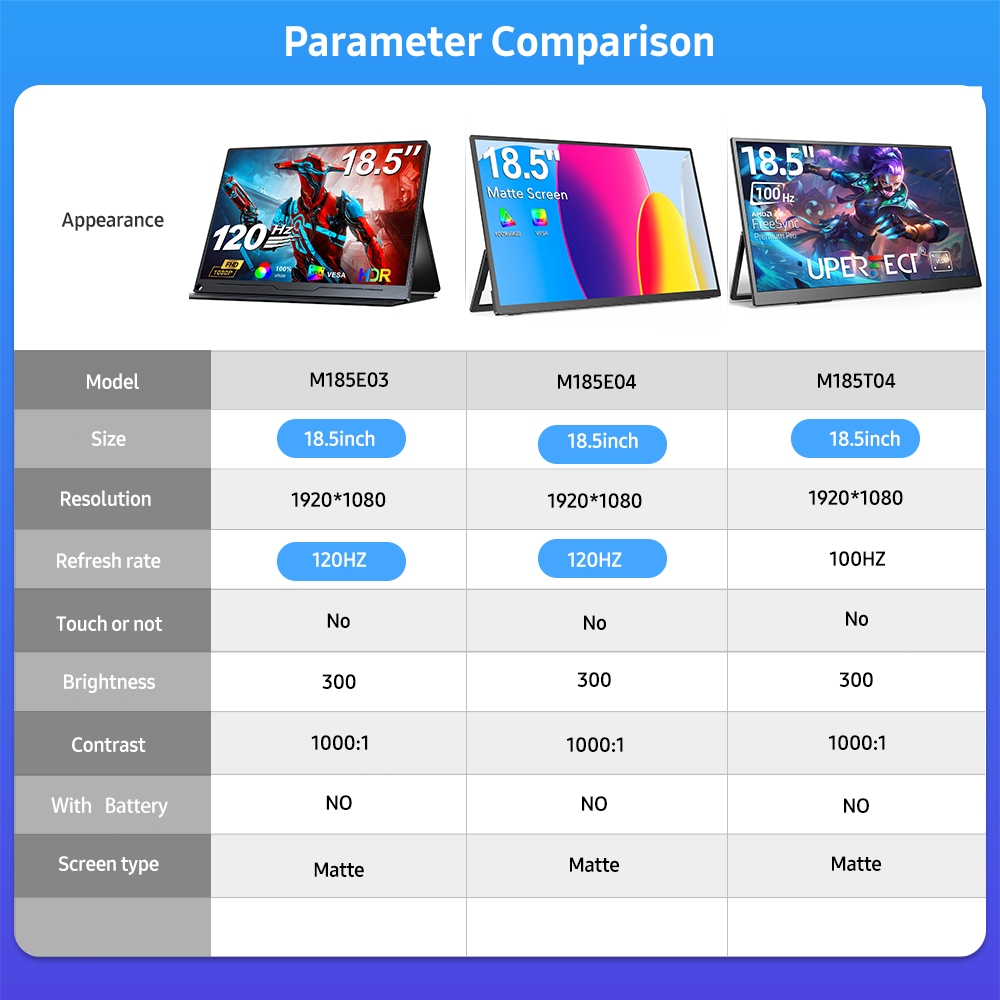 UPERFECT 18.5inch portable monitor 120hz/100hz monitor gaming จอแสดงผล ...