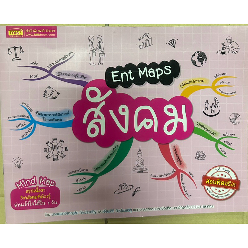 Mind Map วิชาสังคม สรุปเนื้อหา ม.4-5-6 อ่านเข้าใจได้ใน 1 วัน Ent Maps ...