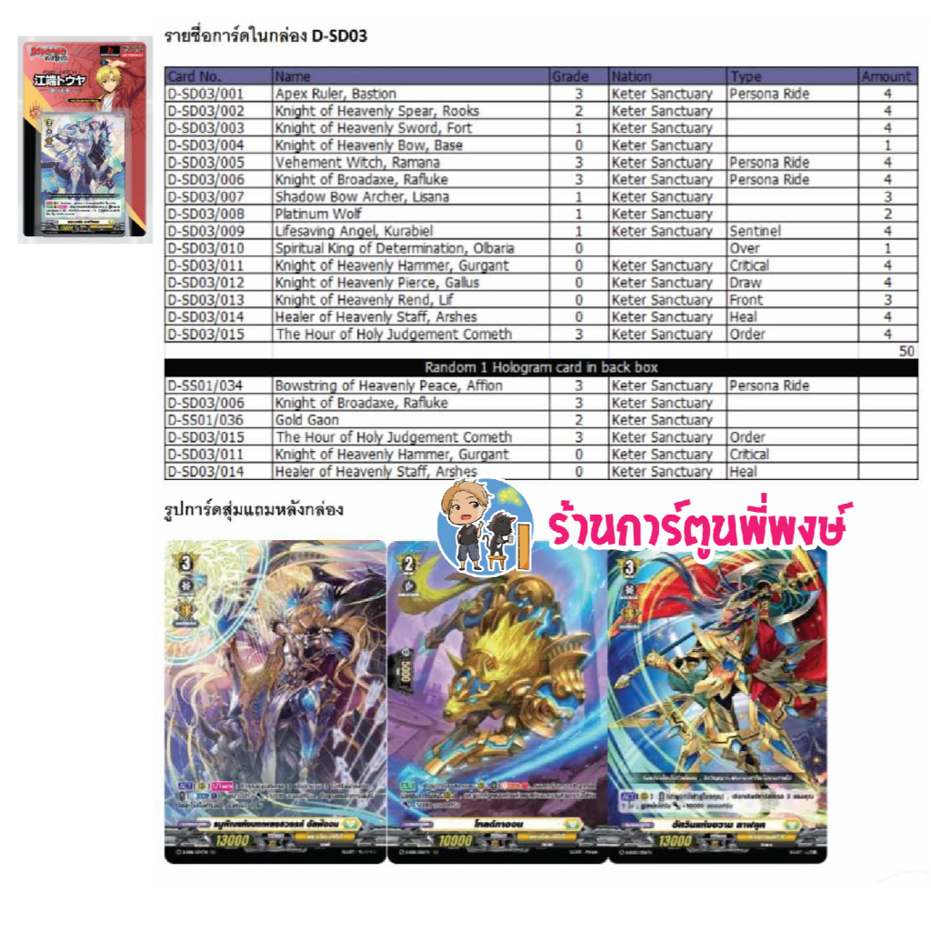 แวนการ์ด โอเวอร์เดรส ภาษาไทย ชุดพร้อมเล่น VGT-D-SD01 SD02 SD03 SD04 SD05 VANGUARD D พี่พงษ์ (21 ...